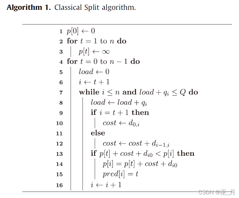 CVRP - Split algorithm_technical note: split algorithm in o(n) for the ca-CSDN博客