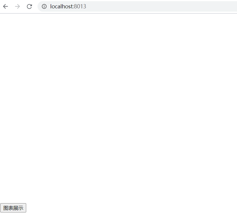 快速上手springboot实现前后端交互（以echarts为例）_bootstrap3 使用 echarts 前后端交互例子-CSDN博客