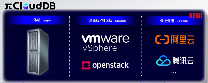 解锁云原生虚拟数仓 PieCloudDB Database 『第一期』_pieclouddb在数据流中的定位-CSDN博客