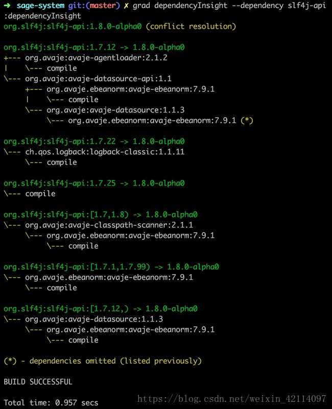 No SLF4J providers were found._class path contains slf4j bindings ...