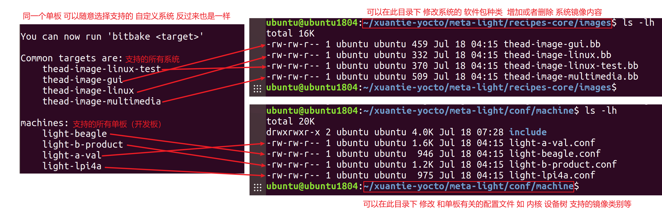 平头哥 TH1520 RISC-V BeagleV-Ahead使用Thead-Yocto自定义构建系统 最详细版本_平头哥 lvgl-CSDN博客