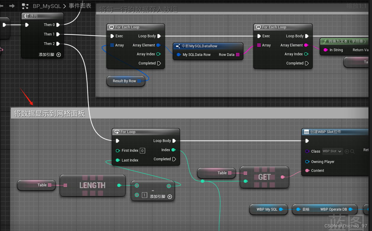 【UE5.1】使用MySQL and MariaDB Integration插件——（3）表格形式显示数据_ue5点击模型显示数据-CSDN博客