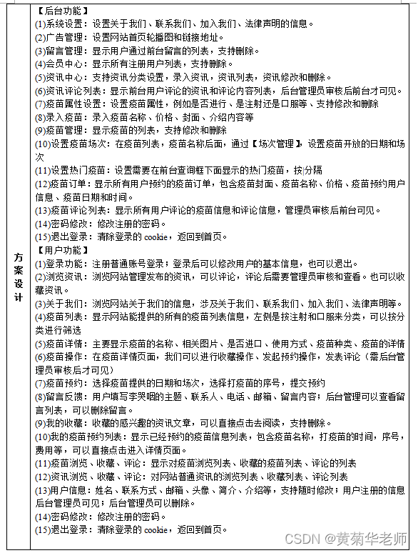 Python毕业设计作品基于django框架 疫苗预约系统毕设成品(4)开题报告 Csdn博客