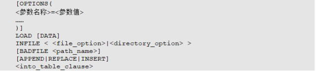 达梦数据库，dmfldr数据装载使用方法_dmfldr命令安装-CSDN博客
