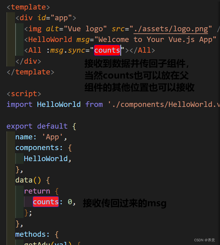 Vue万字基础篇（二）_vue-template-compiler-CSDN博客