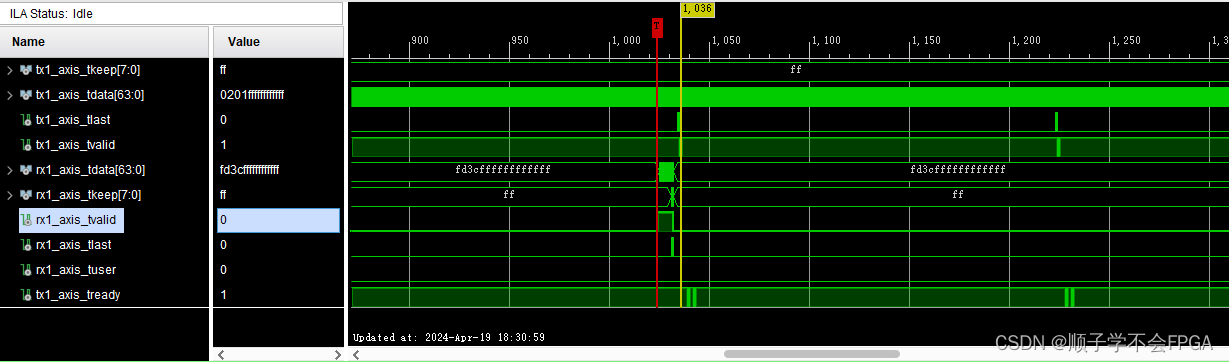 UltraScale+的10G/25G Ethernet Subsystem IP核使用_10g25g ethernet subsystem ...