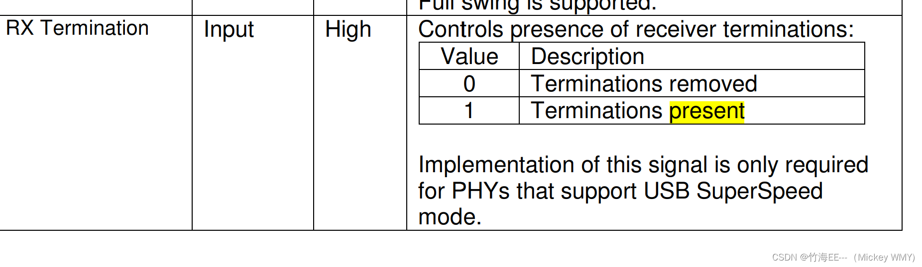 USB3+升级与PIPE接口详解,-CSDN博客