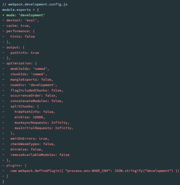 Webpack常见的插件和模式_webpack html plugin defer-CSDN博客