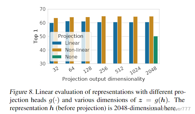 对比学习综述_instance discrimination-CSDN博客