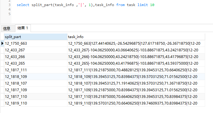 Postgresql中substring和splitpart函数substring Index与split Part Csdn博客