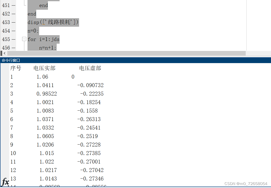 潮流计算matlab直角坐标牛顿拉夫逊法（IEEE14）_ieee14牛拉法潮流计算matlab-CSDN博客