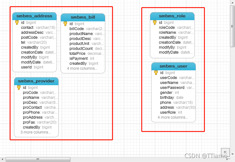 狂神说smbms项目（完整）_smbms项目spring框架-CSDN博客