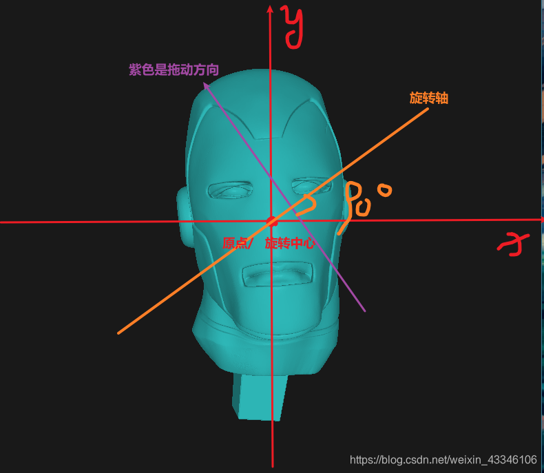 opengl+Qt 读取显示stl和点云文件，鼠标拖动 任意角度旋转_qt 读取三维stl opengl-CSDN博客