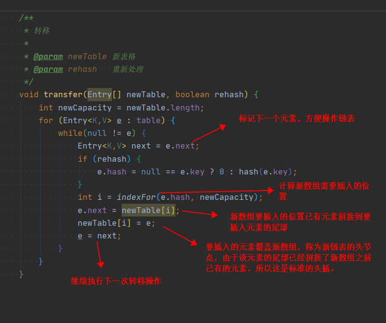 Hashmap 17和18的区别 答到面试官怀疑人生java Hashmap 17和18的区别 笔试题 Csdn博客