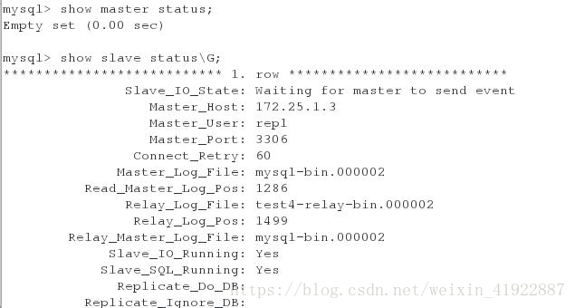 Proxy实现 Mysql 读写分离mysql Proxy Rw Splitting 开发 Csdn博客