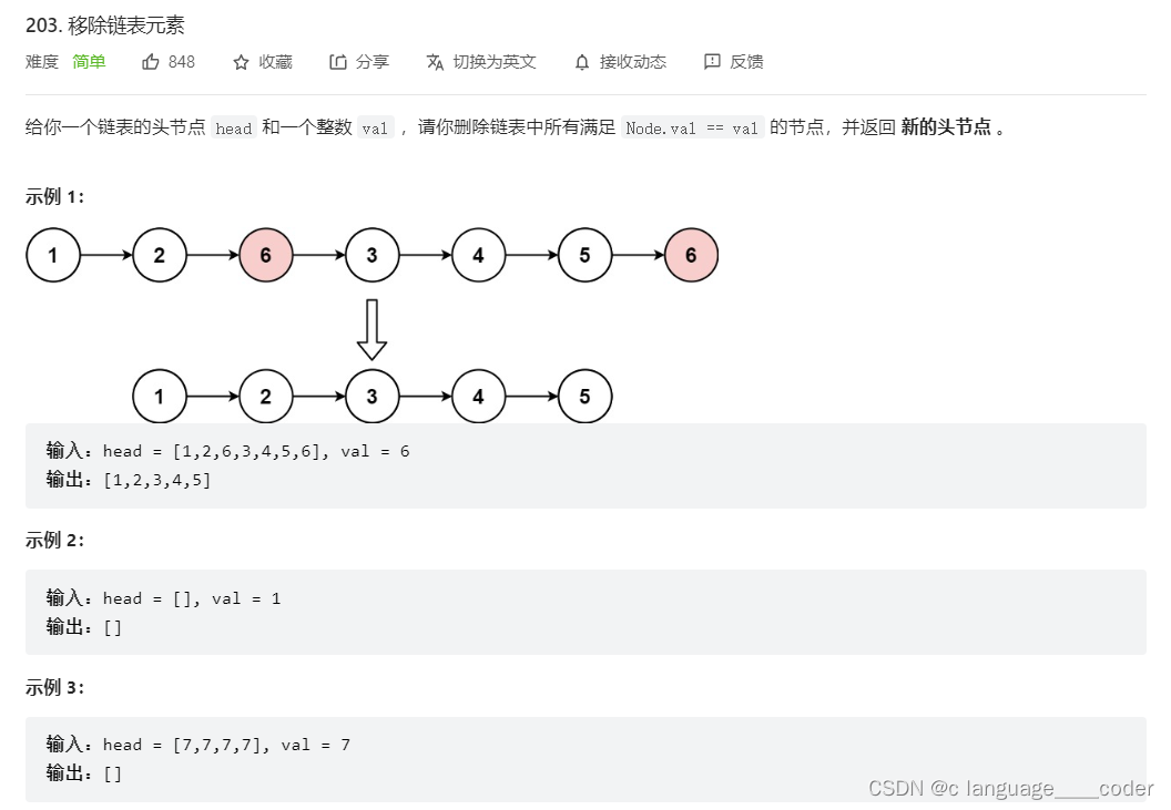链表OJ（上）-----＞（注意看我细节）_c++ listnode* n1 = n0->next-CSDN博客