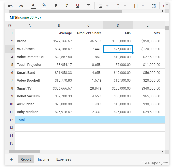 DHTMLX Spreadsheet JavaScript Pro 5.0-CSDN博客