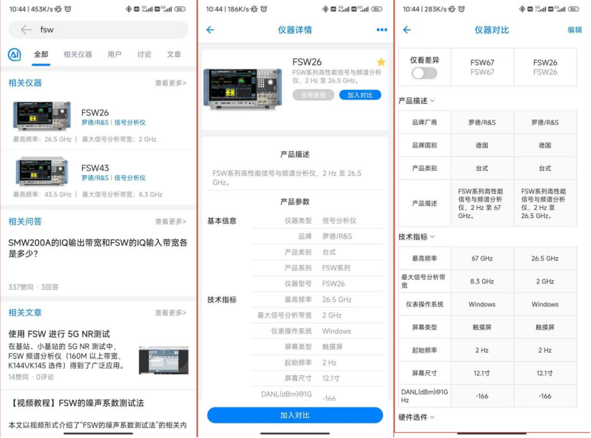 电测知识分享——测量效率提升神器！FSW频谱仪多通道测量演示教学_fsw26频谱仪 license查看-CSDN博客
