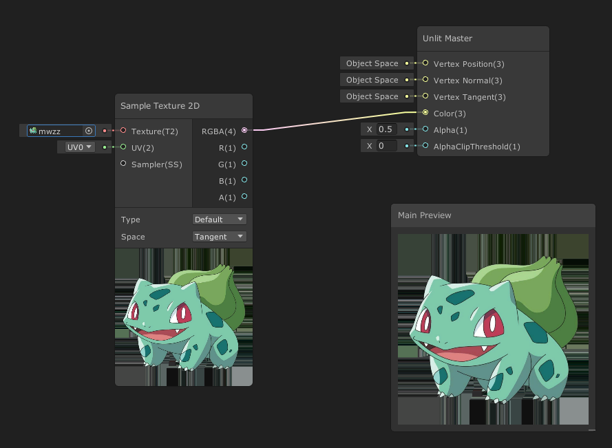 【游戏开发实战】Unity ShaderGraph 2D描边效果、不规则描边效果_unity2d设置物体边框 shader-CSDN博客