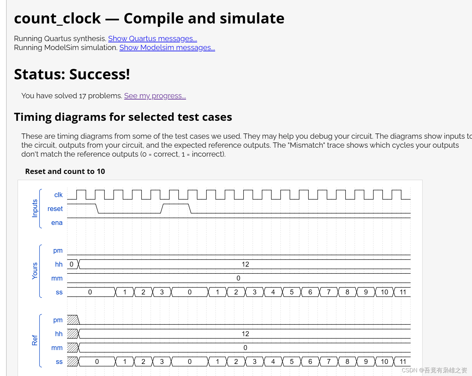HDLBits Count clock-CSDN博客