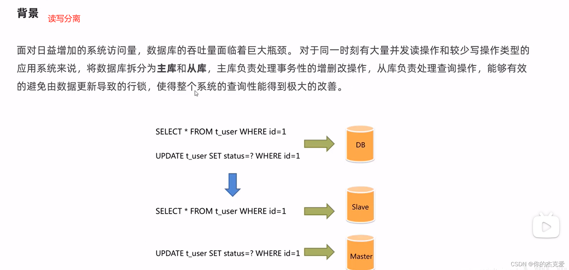 Mysql 主从复制（读写分离）_mysql 主从复制,java 的yml链接怎么配-CSDN博客