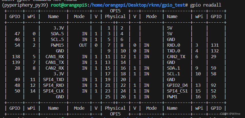 记录-RK3588S通过Python_Periphery操作GPIO-CSDN博客