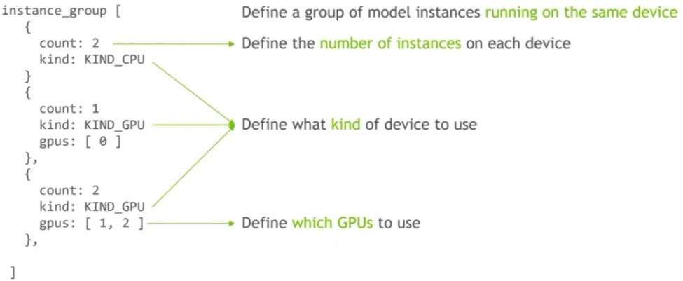 【工程实践】Triton Inference Server-CSDN博客