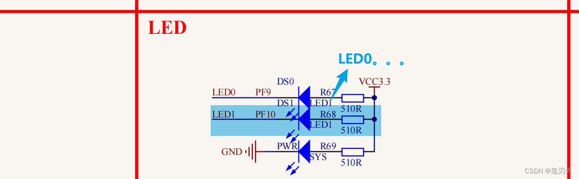 STM32F407ZGT6入门.29高级定时器之输出指定个数PWM实验（简化）_stm32f407z一个定时器可以控制多少个gpio输出pwm-CSDN博客