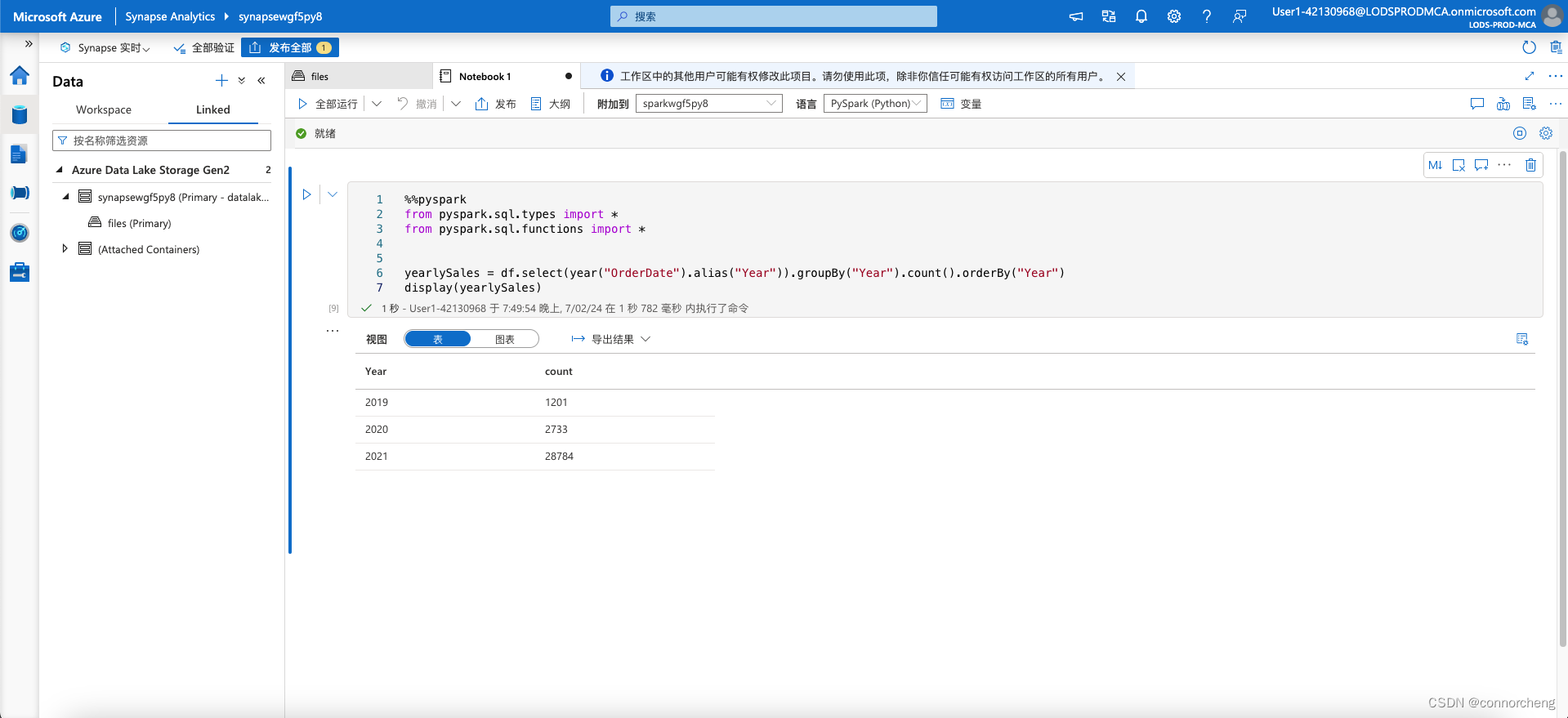 Synapse Spark-CSDN博客