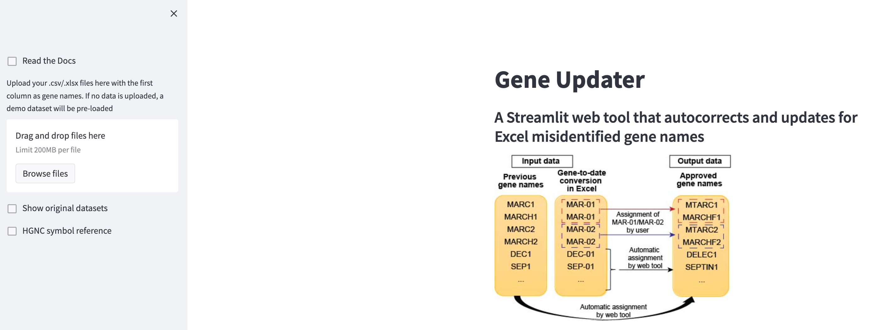 Excel | 基因名都被Excel篡改了怎么办呢！？~（附3种解决方案）_excel escape-CSDN博客