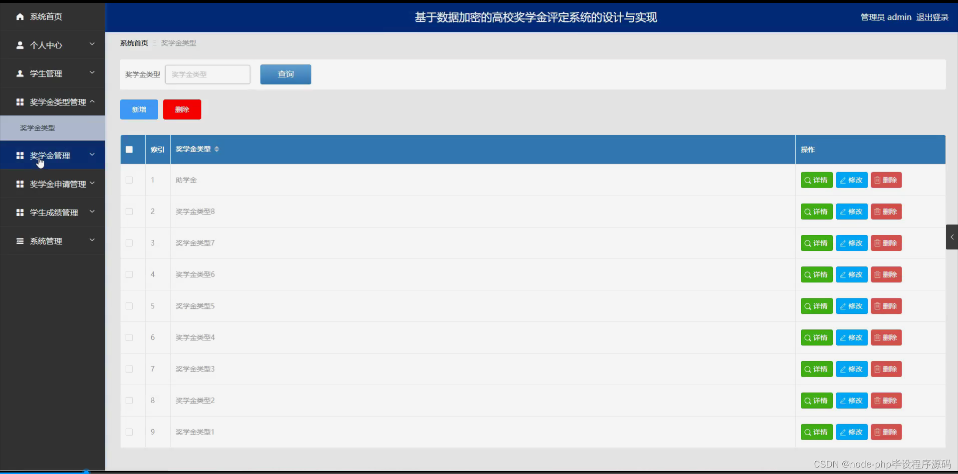【附源码】基于flask框架基于数据加密的高校奖学金评定系统的设计与实现 Pythonmysql论文sql数据库课程设计奖学金评定