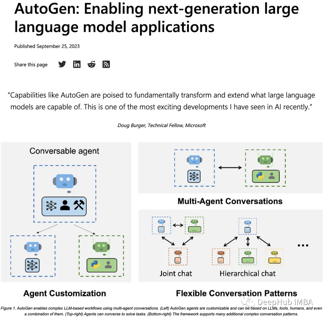 AutoGen完整教程和加载本地LLM示例_autogen设计思路-CSDN博客