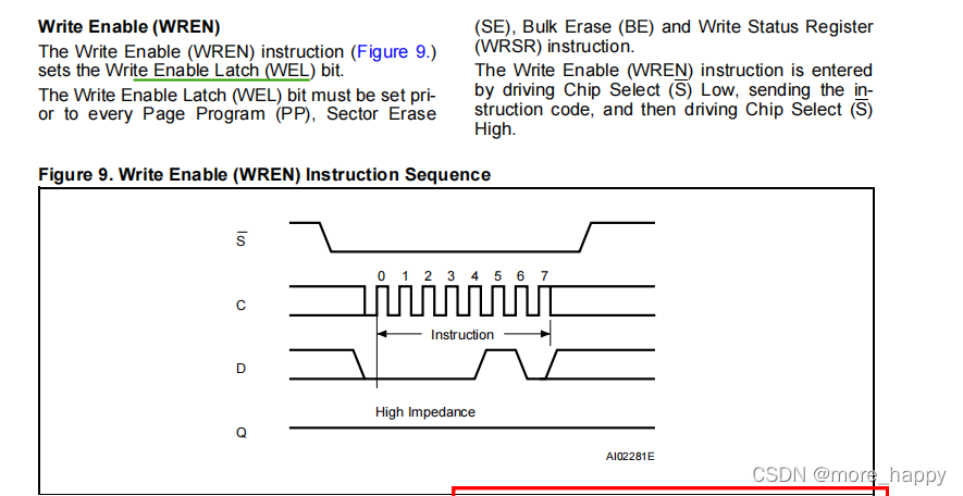 verilog Spi_Flash手册分析以及代码编写思路(M25P16)_nor flash verilog代码-CSDN博客