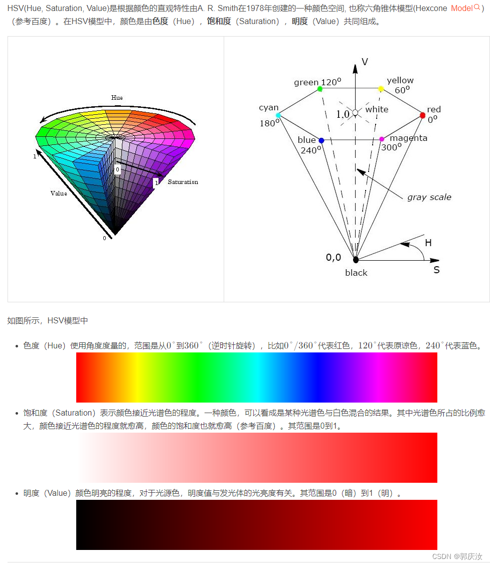 HSV模型原理以及利用HSV模型随机增强图像-CSDN博客