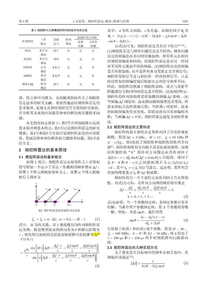 【限免】频控阵雷达：概念、原理与应用【附MATLAB代码】_fda频控阵方向图matlab-CSDN博客