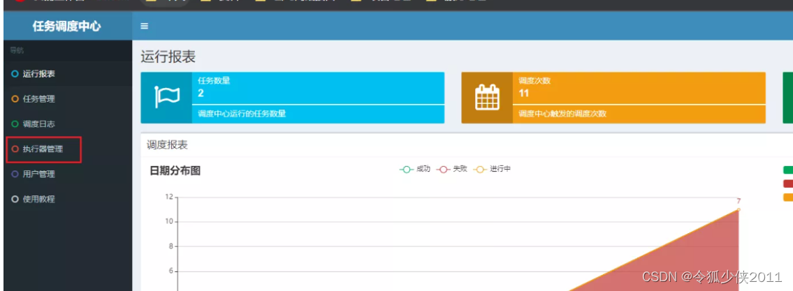ruoyi中xxl-job配置使用_ruoyi xxl-job-CSDN博客