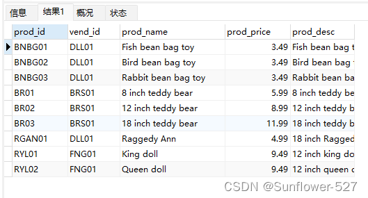 MySQL自学笔记Day2——检索数据-CSDN博客