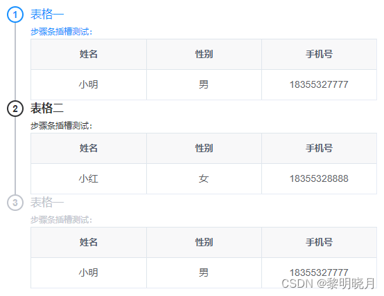 element步骤条＜el-steps＞使用具名插槽自定义_el-steps插槽-CSDN博客