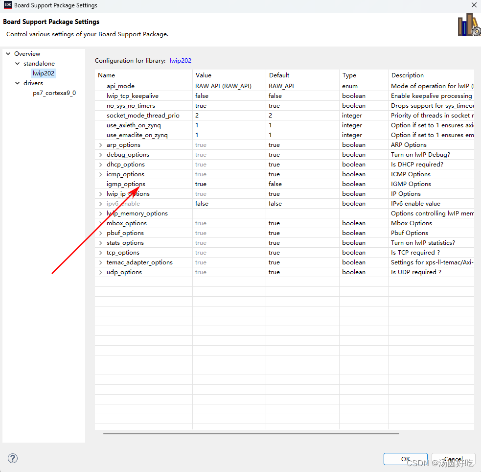 ZYNQ Vivado2018 sdk 基于lwip库 UDP组播实现_zynq udp组播-CSDN博客