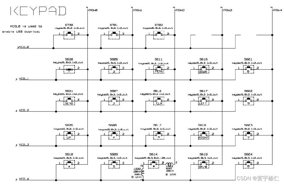 MTK功能机GPIO配置_mtk gpio 配置-CSDN博客