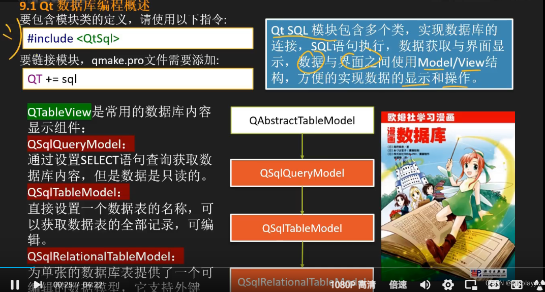 Qt核心：元对象系统、属性系统、对象树、信号槽_qt核心机制、qt元对象系统、qt信号槽原理-CSDN博客