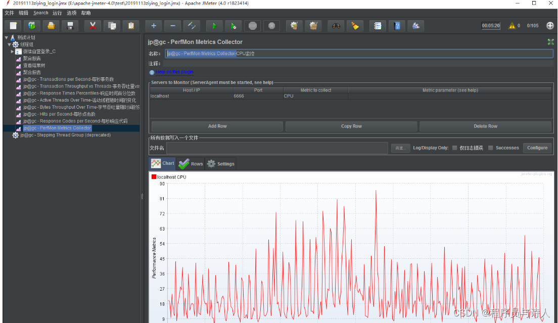基于jmeter+perfmon的稳定性测试记录！_jmeter perfmon-CSDN博客