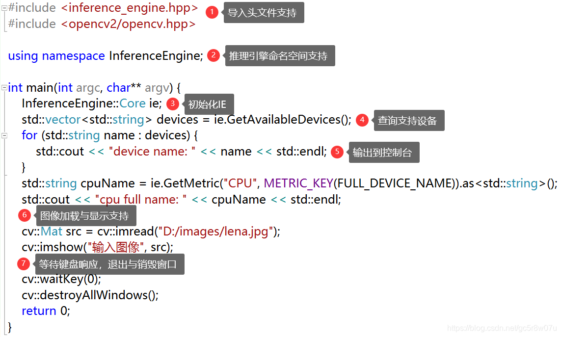 OpenVINO开发配置与必备基础知识_openvnoio-CSDN博客