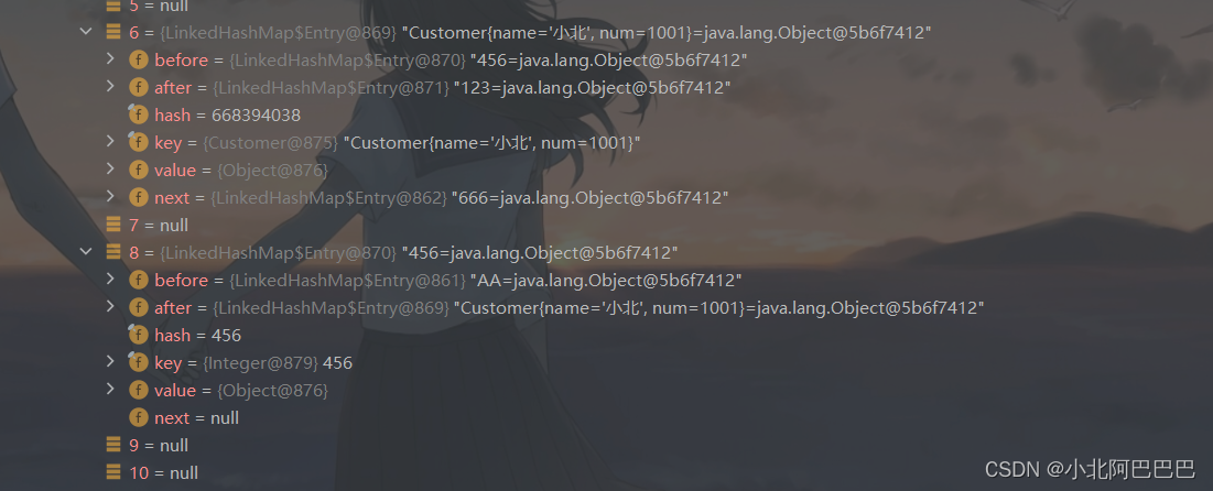 LinkedHashSet底层逻辑-CSDN博客