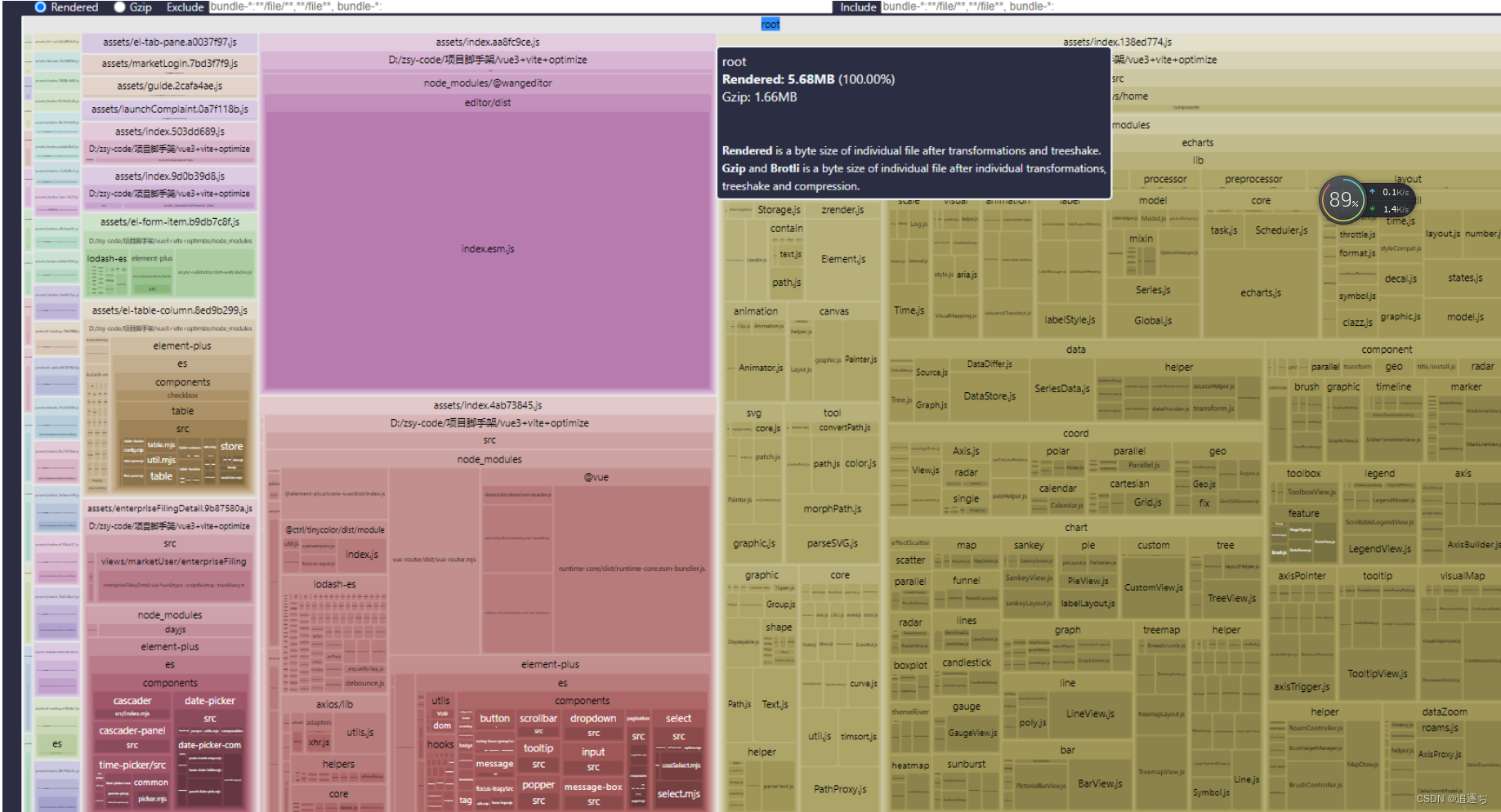 vue3+vite项目优化。_vite echarts引入优化-CSDN博客