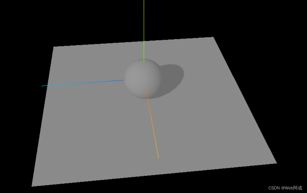 Threejs_12 物体阴影的实现_three设置阴影分辨率-CSDN博客