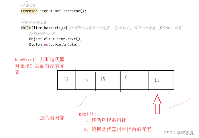 JavaSet数据结构详解：去重、排序与比较-CSDN博客
