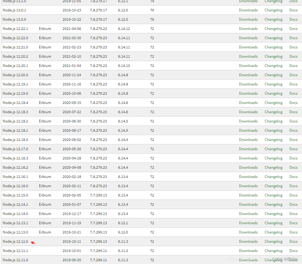 vue3+vite+ts 安装遇到的一些问题和解决方案_npm init vite-app ts-CSDN博客