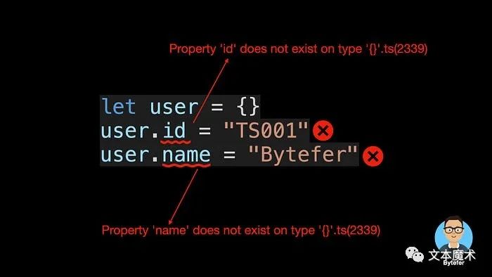 如何在typescript中定义未知结构的对象类型typescript中定义一个未知属性对象类型 Csdn博客