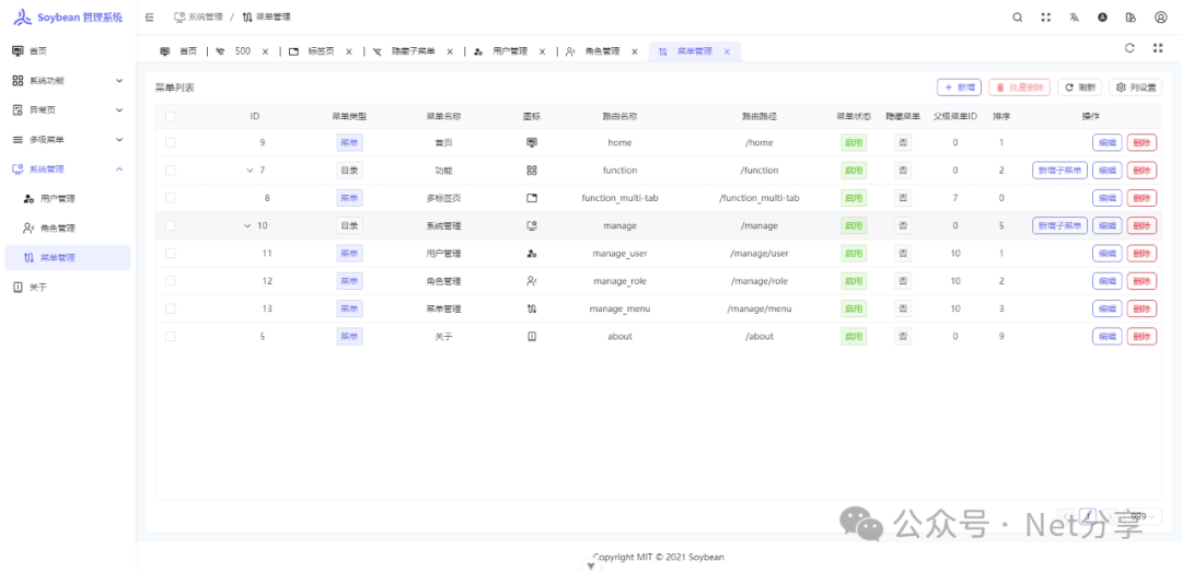 Dotnet后台管理（MalusAdmin）-CSDN博客
